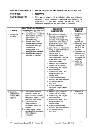 TR - Visual Graphic Design nc iii | DOC
