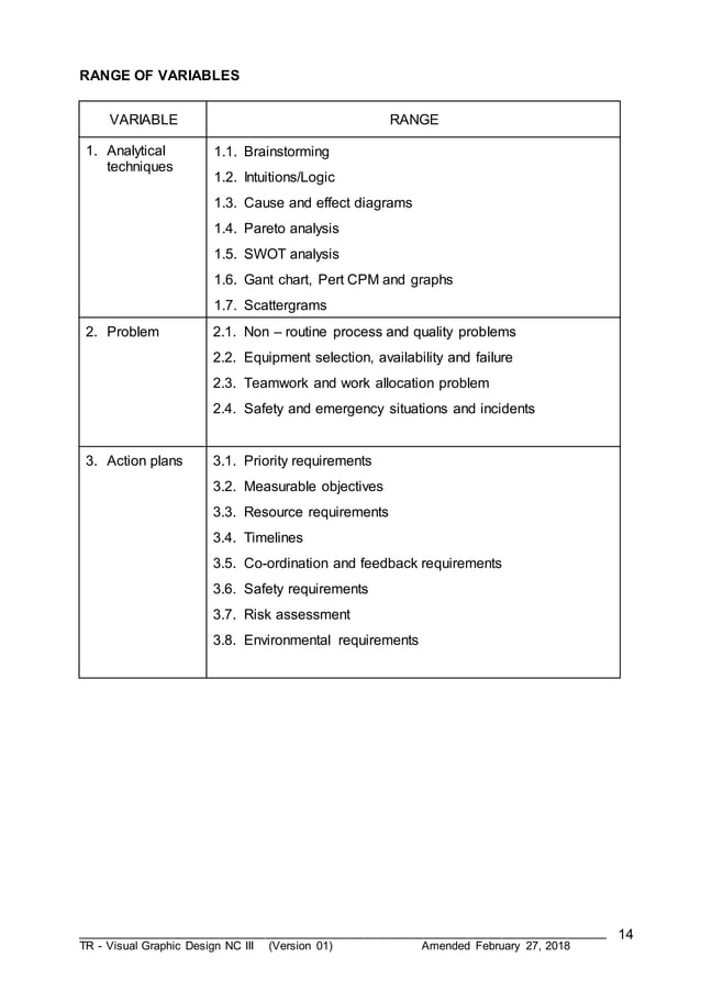 TR - Visual Graphic Design nc iii | DOC