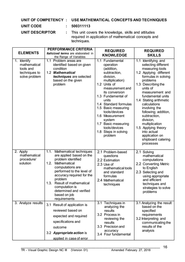 TR - Visual Graphic Design nc iii | DOC