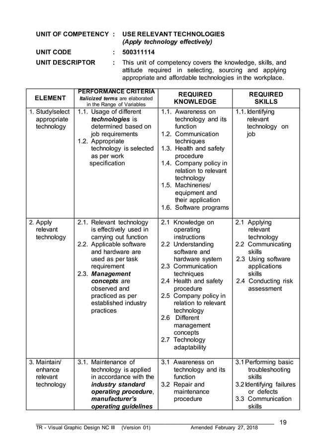 TR - Visual Graphic Design nc iii | DOC