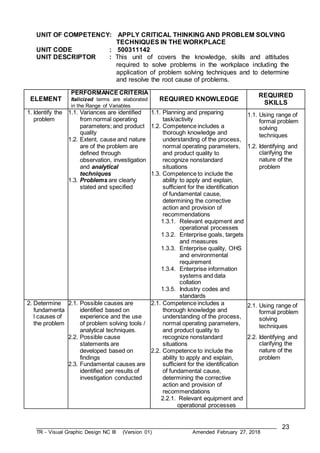TR - Visual Graphic Design nc iii | DOC