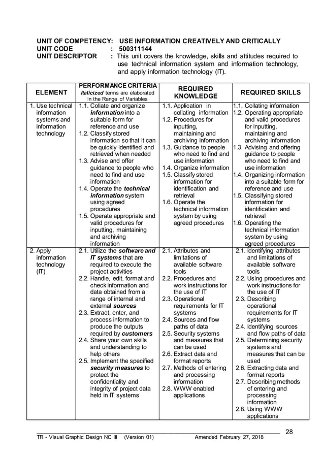 TR - Visual Graphic Design nc iii | DOC