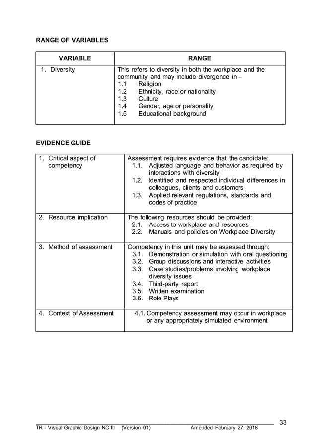 TR - Visual Graphic Design nc iii | DOC