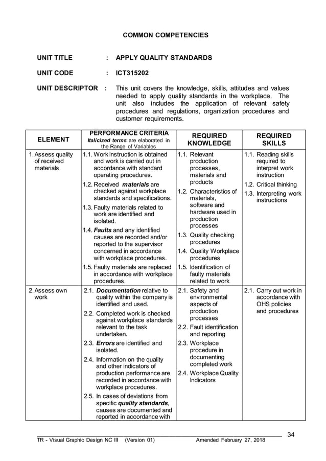 TR - Visual Graphic Design nc iii | DOC