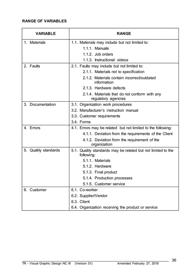 TR - Visual Graphic Design nc iii | DOC