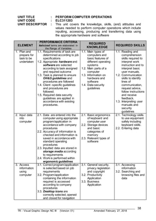 TR - Visual Graphic Design nc iii | DOC