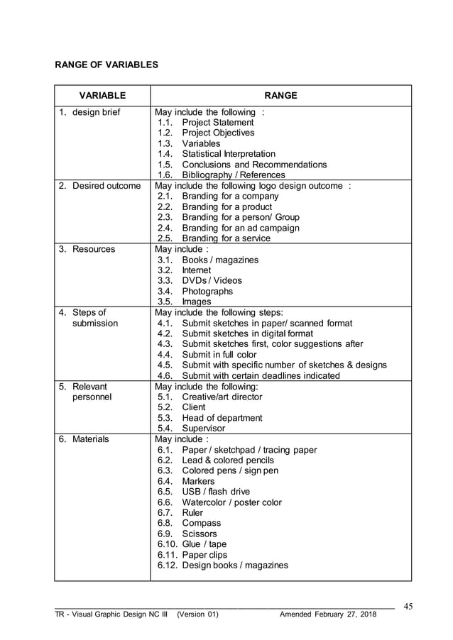 TR - Visual Graphic Design nc iii | DOC