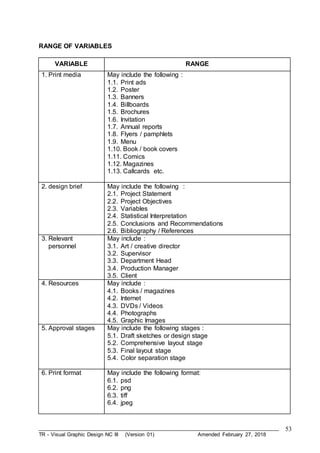 TR - Visual Graphic Design nc iii | DOC
