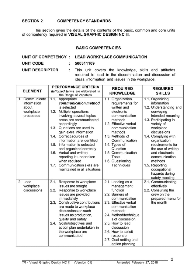 TR - Visual Graphic Design nc iii | DOC