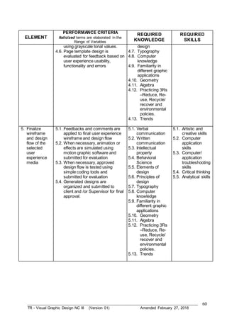 TR - Visual Graphic Design nc iii | DOC