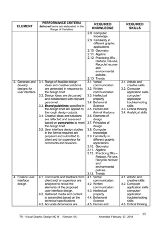 TR - Visual Graphic Design nc iii | DOC