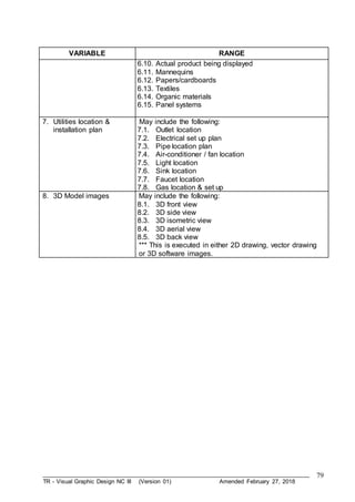 TR - Visual Graphic Design nc iii | DOC