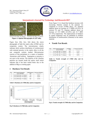 STUDIES OF MICROSTRUCTURE, MECHANICAL AND TRIBOLOGICAL PROPERTIES OF AL ...