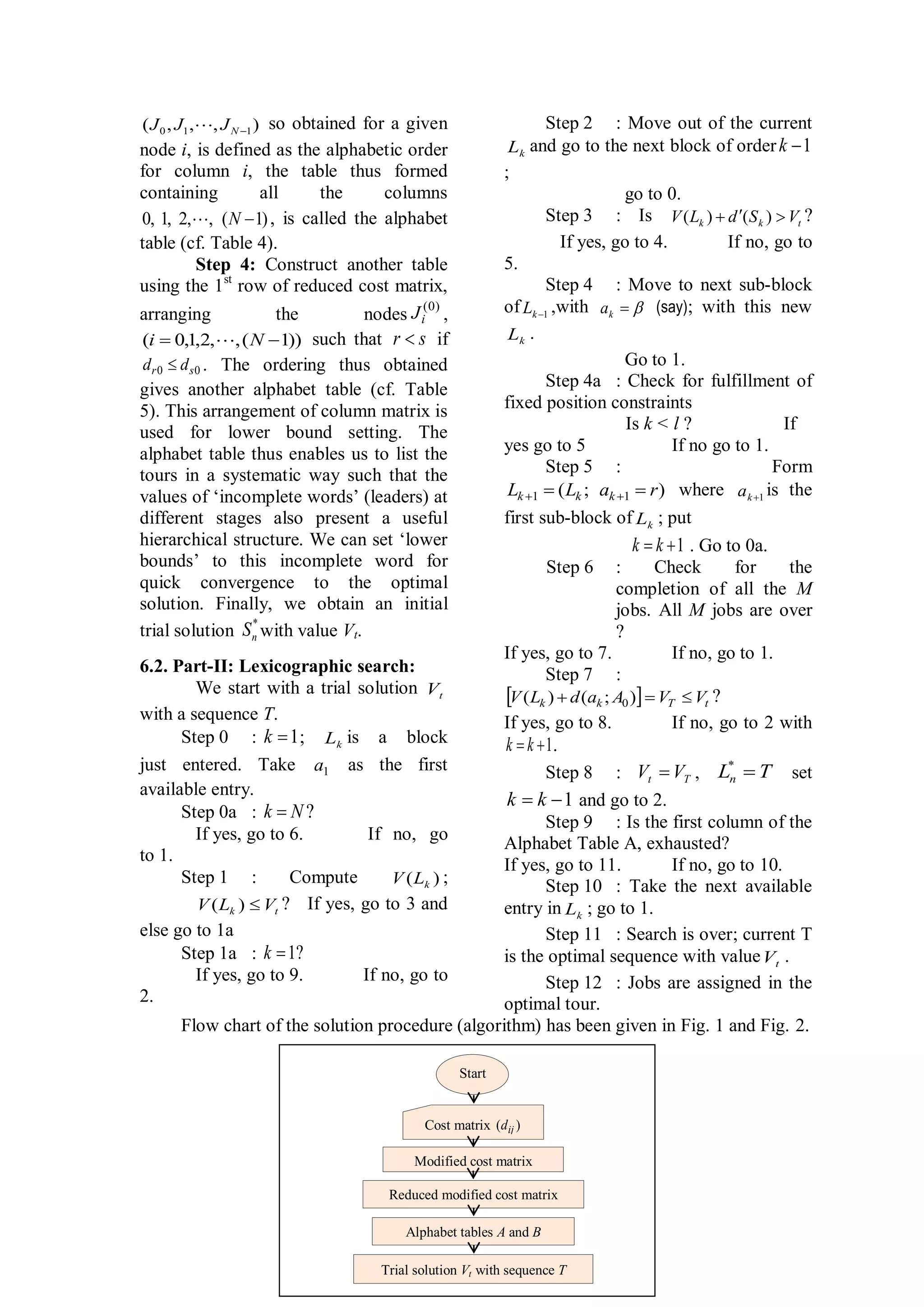 Fixed Position Constraints in a Travelling Salesman Problem (TSP) with Multiple Job Facilities | PDF