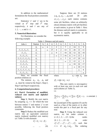 Fixed Position Constraints in a Travelling Salesman Problem (TSP) with ...