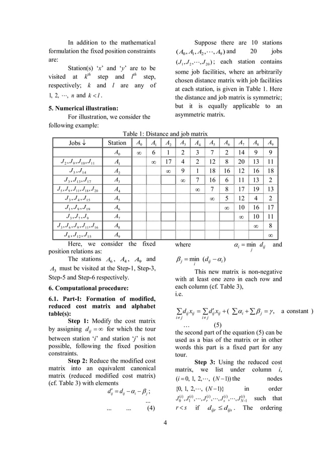 Fixed Position Constraints in a Travelling Salesman Problem (TSP) with ...