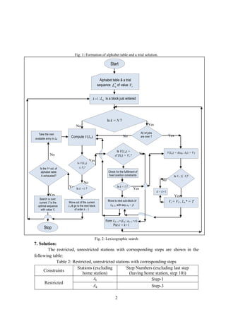 Fixed Position Constraints in a Travelling Salesman Problem (TSP) with Multiple Job Facilities | PDF