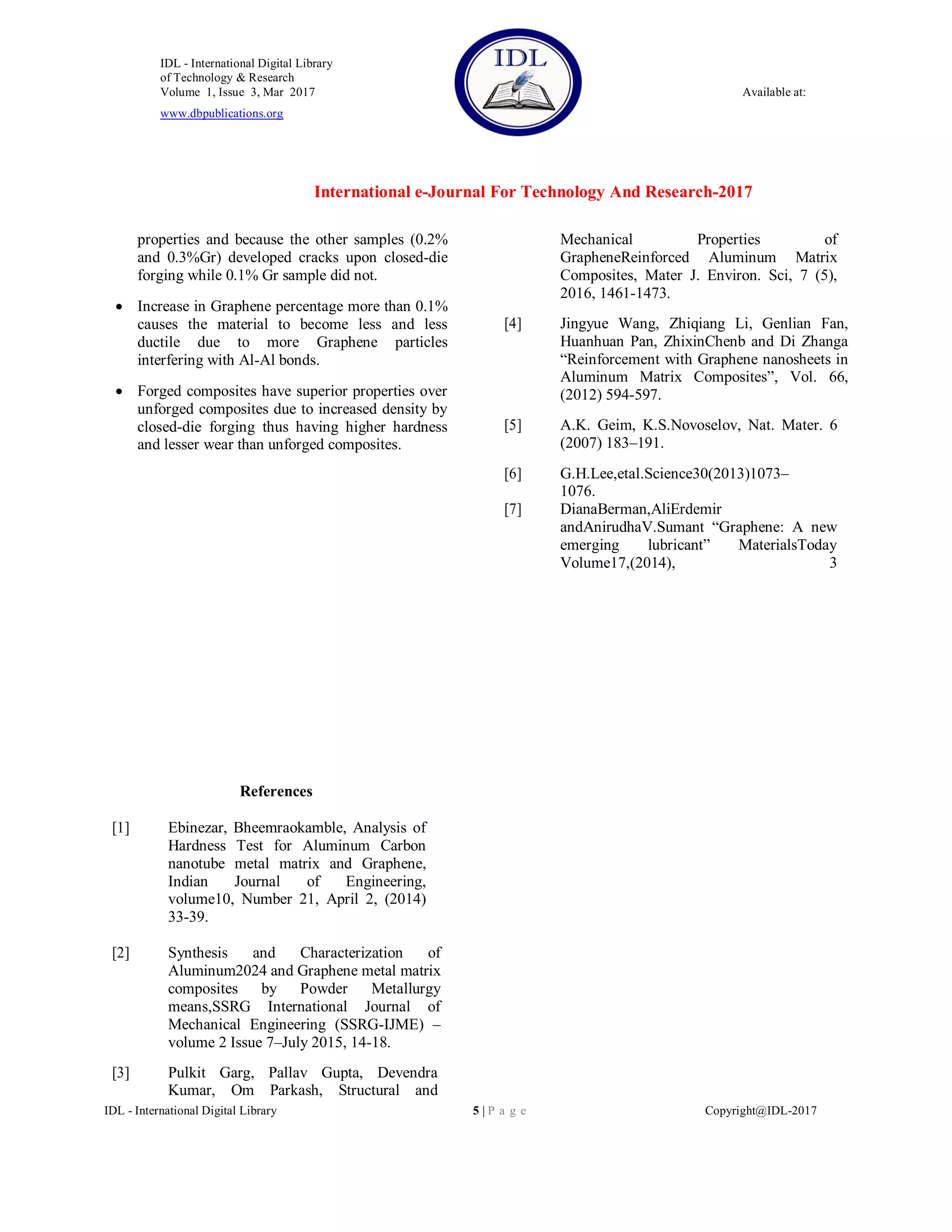 Synthesis and Mechanical Characterization of Aluminum-Graphene Metal ...