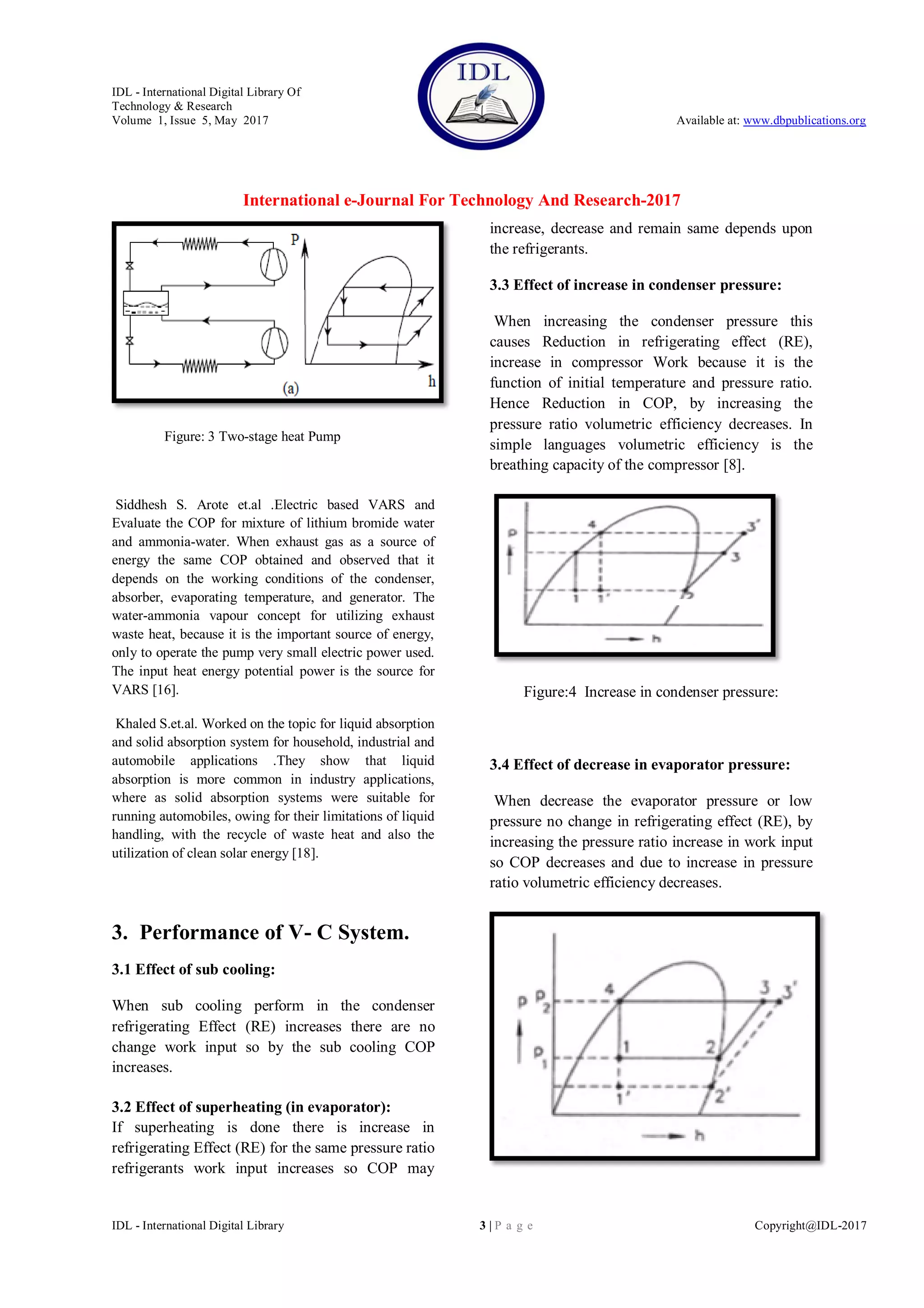 A Review on Performance Comparison of VCRs &VARs | PDF