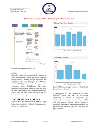 Secure and Efficient Client and Server Side Data Deduplication to Reduce Storage in Remote Cloud ...