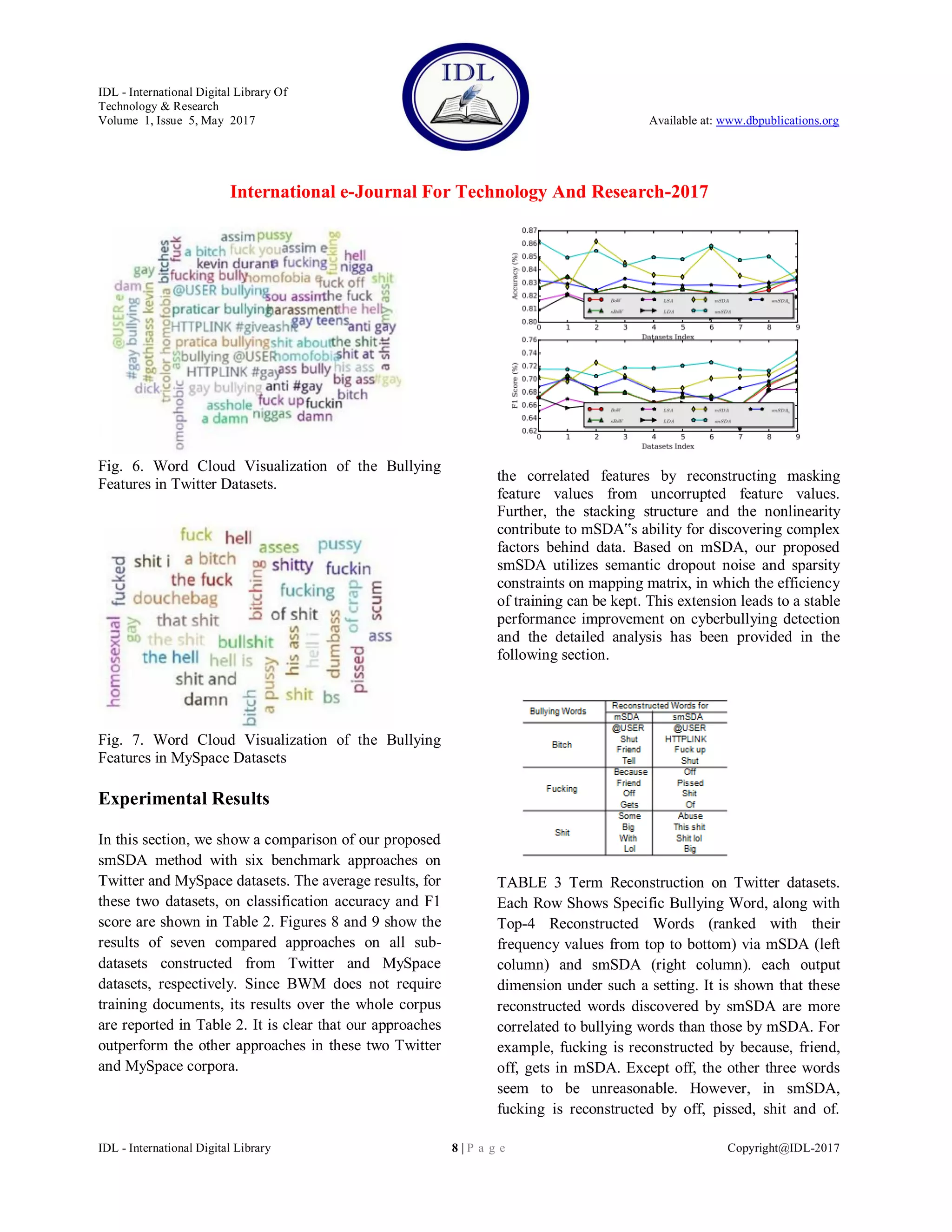 Cyber Bullying Detection Based On Semantic Enhanced Marginalized