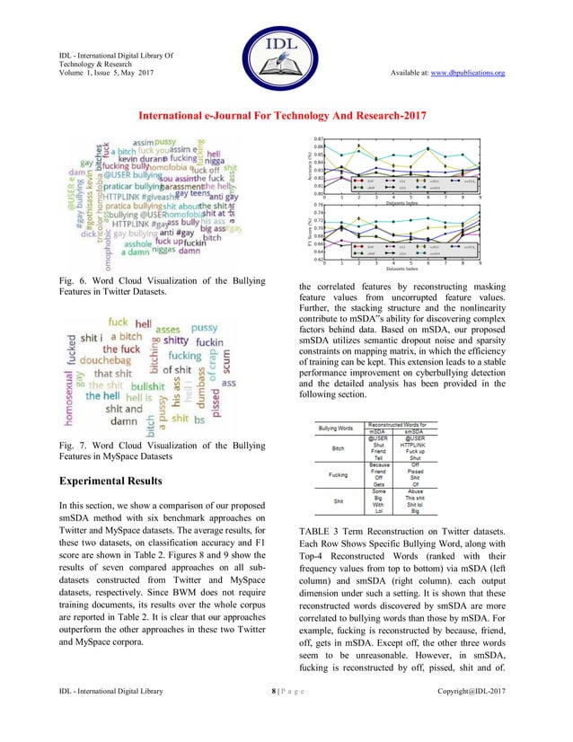Cyber bullying Detection based on Semantic-Enhanced Marginalized Denoising Auto-Encoder | PDF
