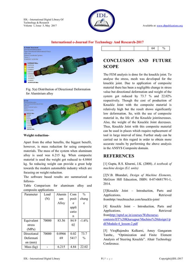 Numerical Simulation of Knuckle Joint Using Finite Element Method: A New Approach Based on ...