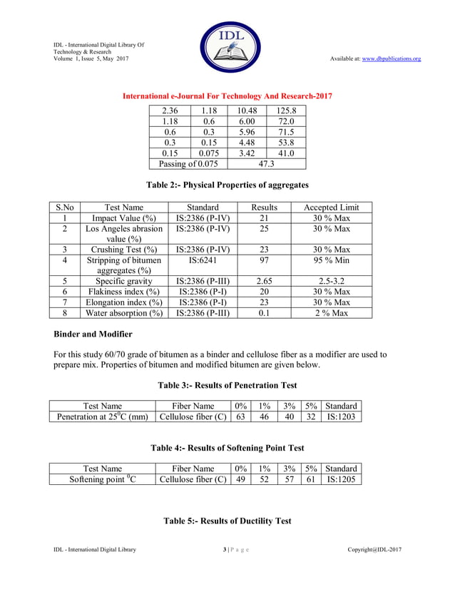 Indirect Tensile Strength of Modified Bitumen Mixture | PDF | Civil ...
