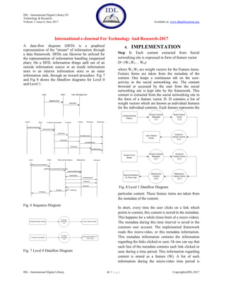 HADOOP based Recommendation Algorithm for Micro-video URL | PDF