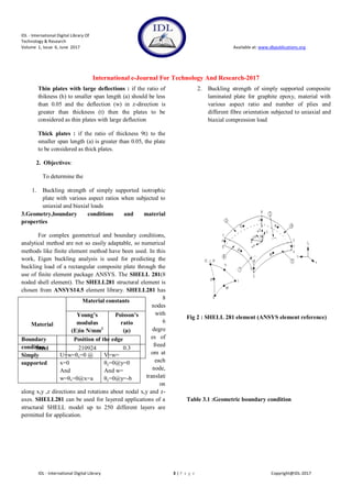 ANALYSIS OF COMPOSITE LAMINATED PLATE USING FEM | PDF