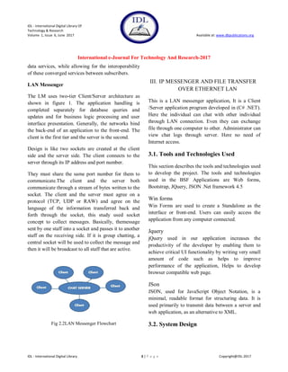 IP Messenger And File Transfer over Ethernet LAN | PDF