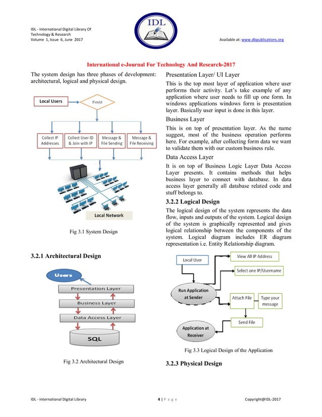 IP Messenger And File Transfer over Ethernet LAN | PDF | Internet ...