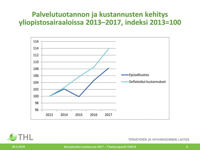 Tr 05 19_tilasto_kuvina | PDF