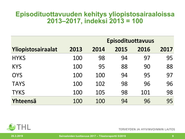 Tr 05 19_tilasto_kuvina | PDF