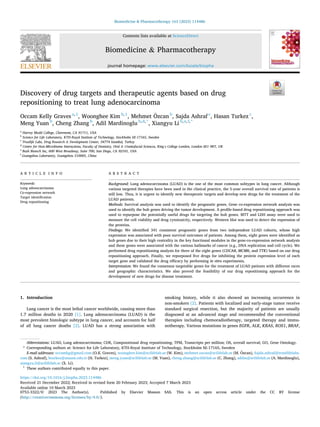 Discovery of Drug Targets And Therapeutic Agents Based on Drug ...