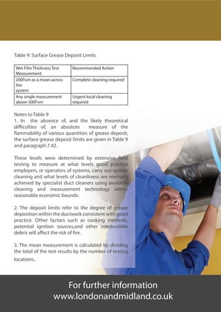 TR19 Regulations - B&ES Guide to Good Practice - London & Midland ...