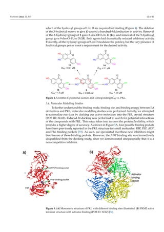Ellagic Acid and Its Metabolites as Potent and Selective Allosteric ...
