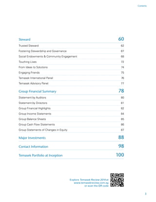 Temasek Review 2014 - Our journey has just begun | PDF