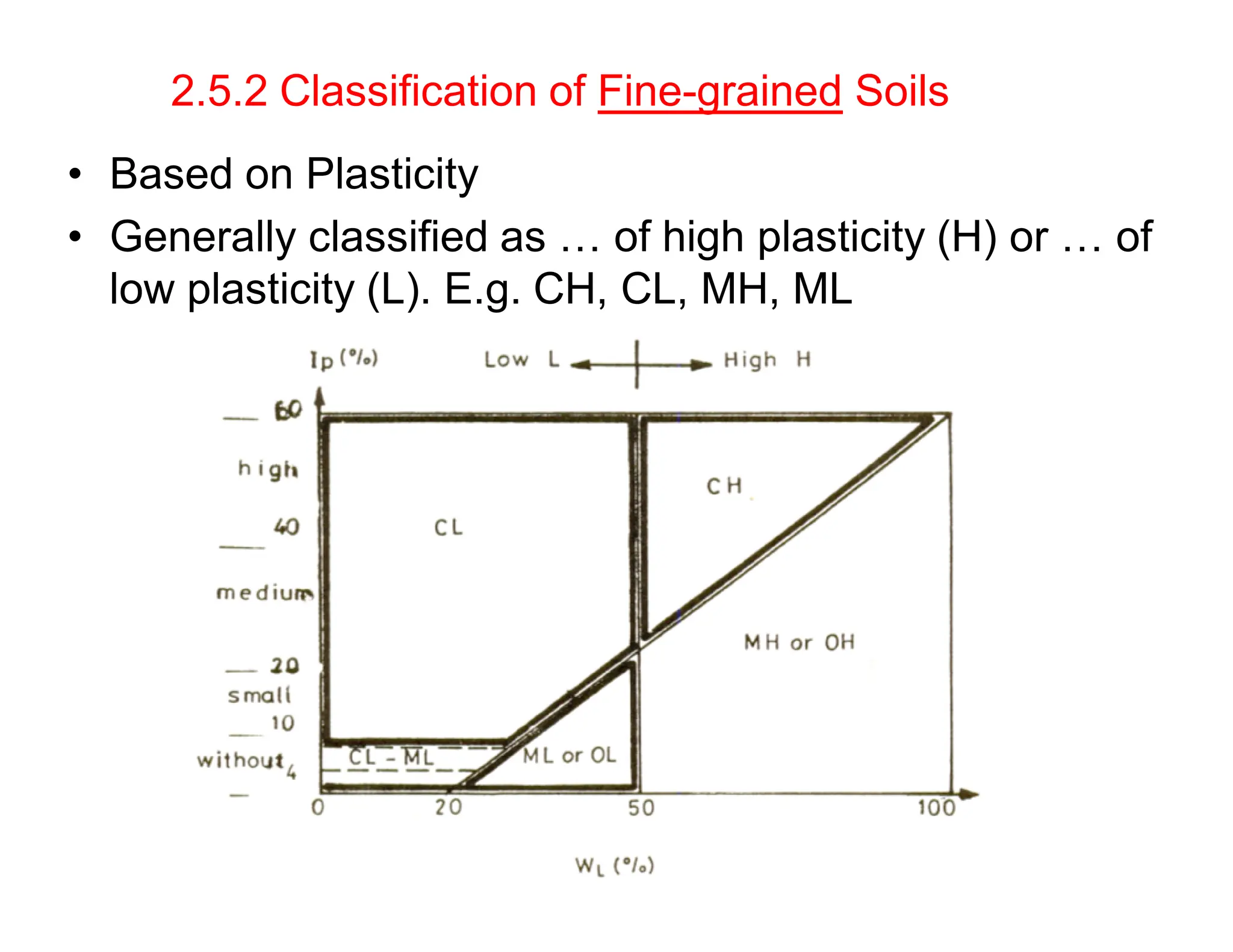 TR 231 GEOLOGY FOR CIVIL ENGINEERING soil.pdf