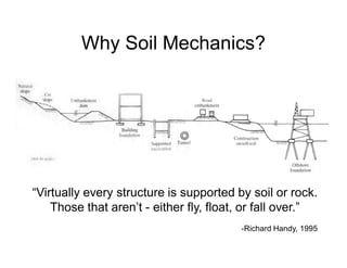 TR 231 GEOLOGY FOR CIVIL ENGINEERING soil.pdf