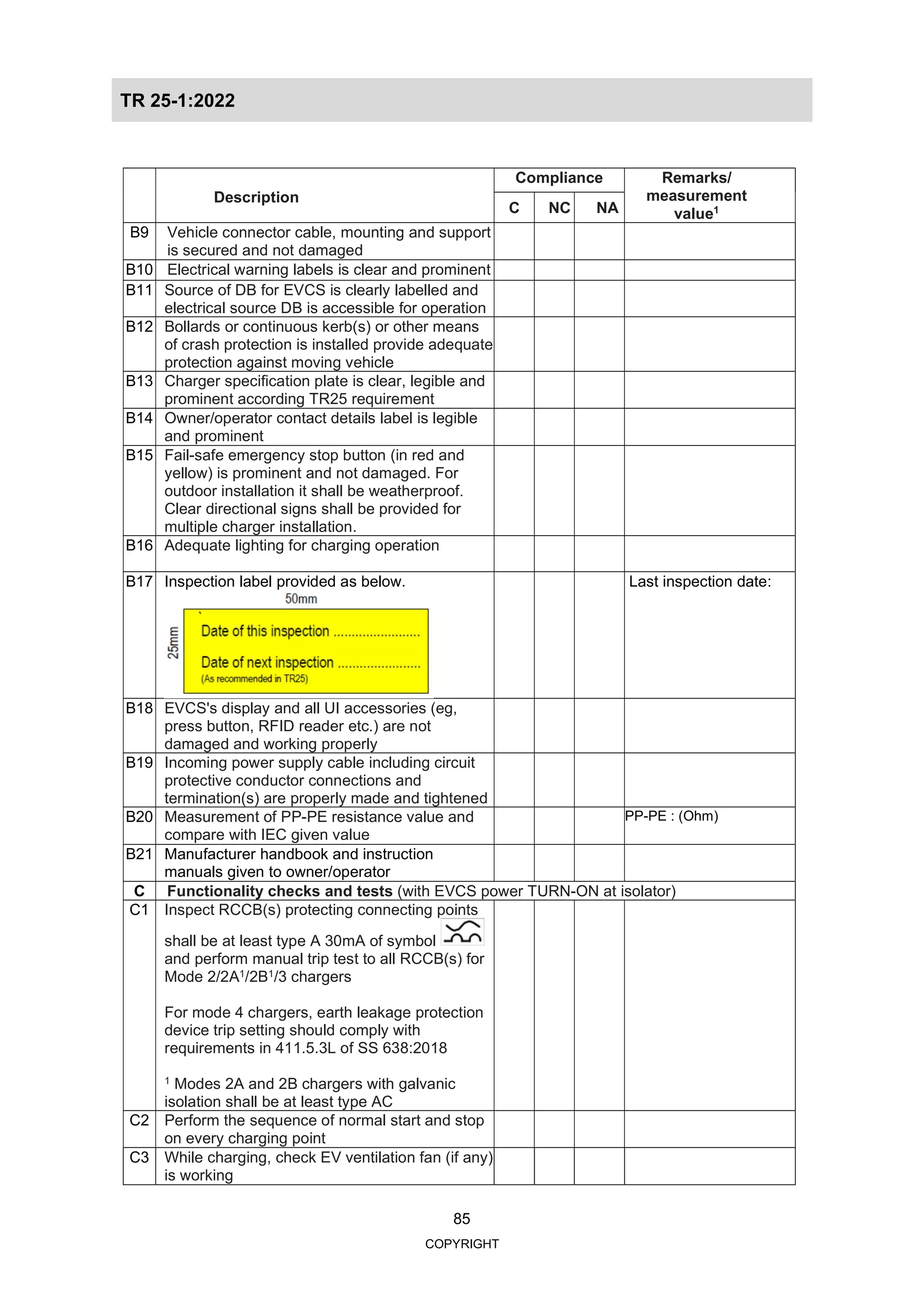 TR25-1 Annex B - T&C Checklist.pdf