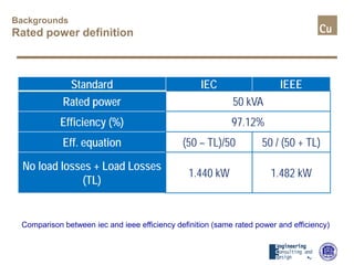 Power Transformers regulations - MEPS | PDF