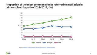 Mediation in Criminal and Civil cases 2019 - Statistics | PDF