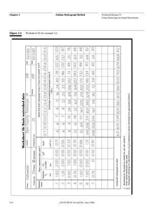 tr55.pdf