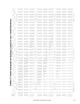tr55.pdf