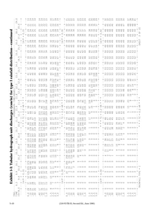 tr55.pdf