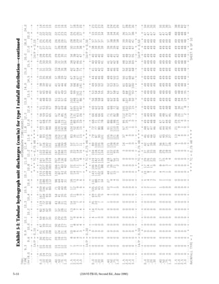 tr55.pdf