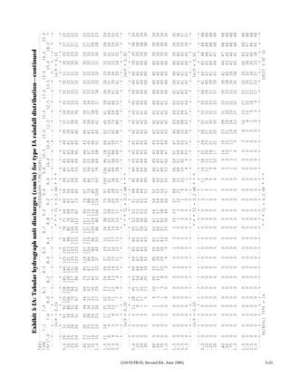 tr55.pdf
