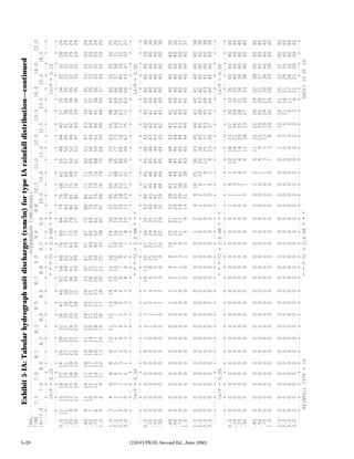 tr55.pdf