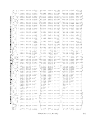 tr55.pdf